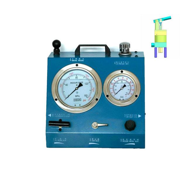 High Pressure Pump Unit AHP1500